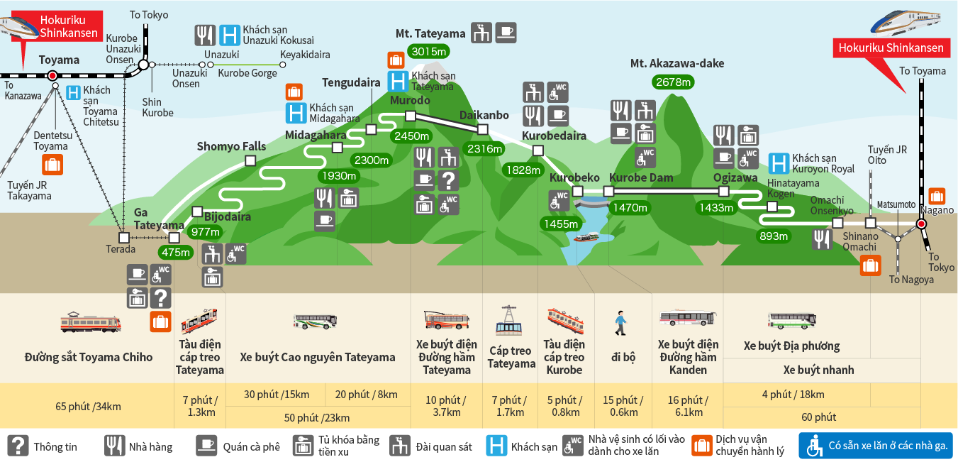 Tuyến Tateyama Kurobe Alpine Route | Trang web Chính thức